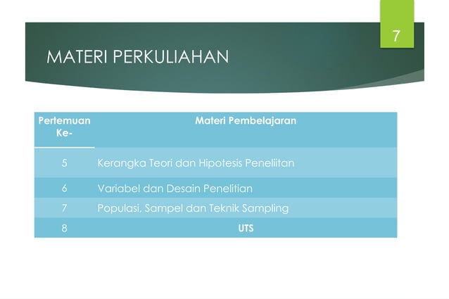 MetodologI Penelitian Pendidikan A.pptx