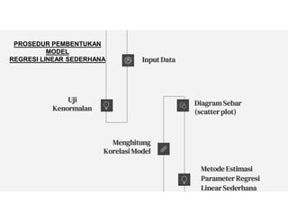 METODOLOGI PENELITIAN ALAT DALAM PENGUMPULAN DATA (OGAN PUTRA WIJAYA) | PDF