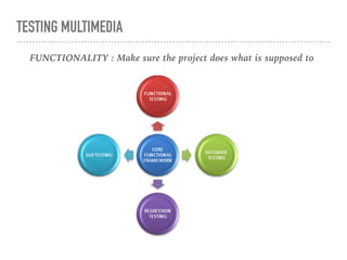 Metodologi penelitian multimedia | PDF