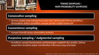 METODOLOGI PENELITIAN ABCDEFGHIJKLM.pptx