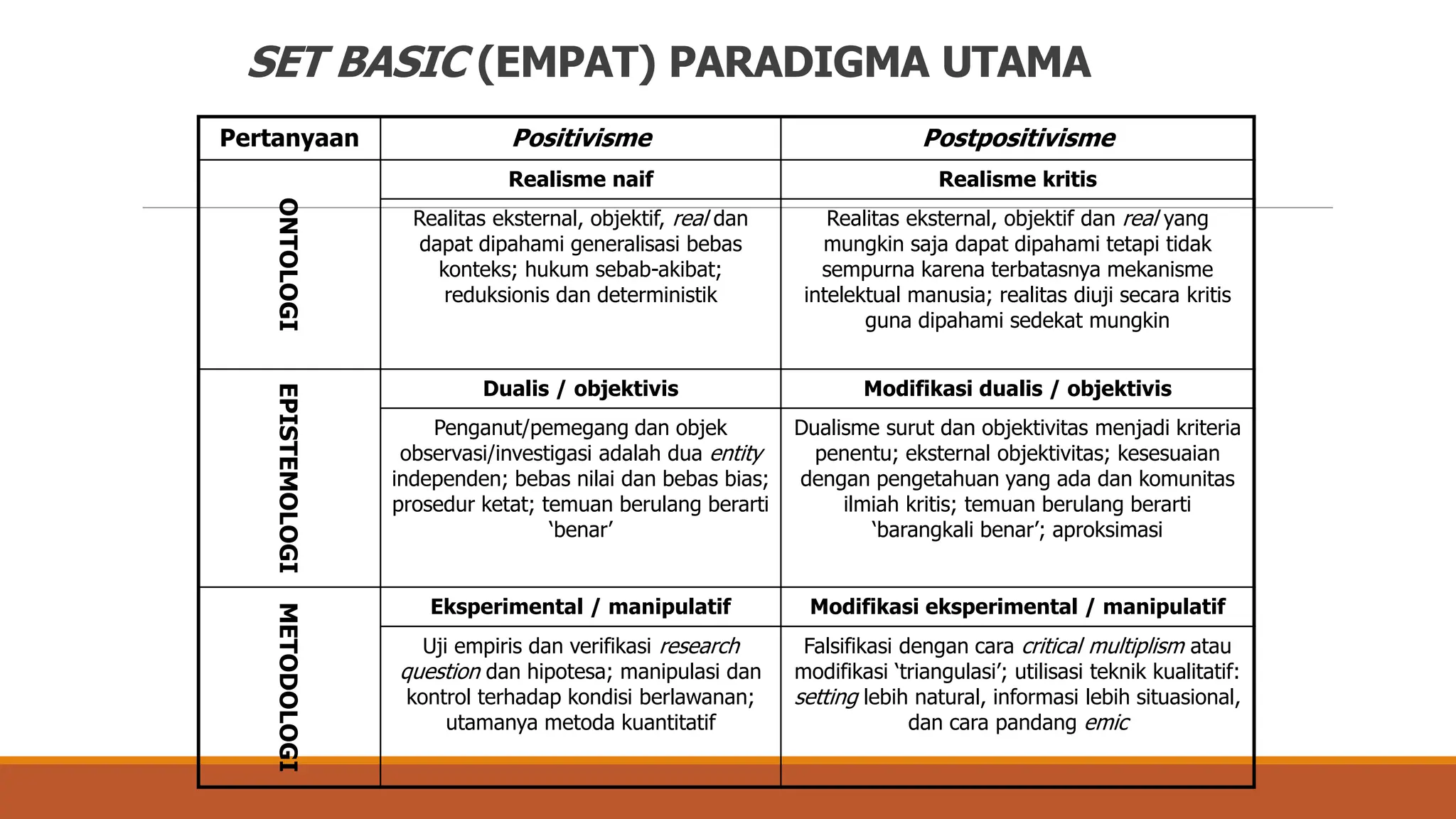 METODOLOGI PENELITIAN UNTUK DESERTASI(2020).pdf