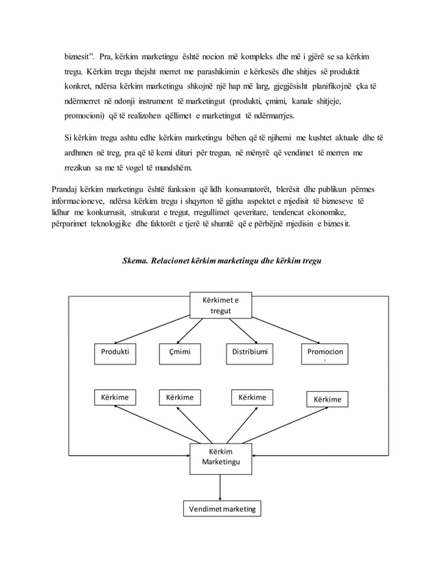 Metodologjia e Hulumtimeve | DOCX