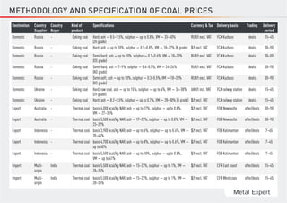 Metodology Coal Specification of coal prices | PDF