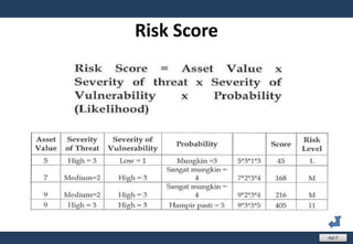 Metodology Risk Assessment ISMS | PPTX | Business Accounting & Finance ...