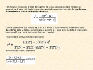 Metodo dei minimi quadrati | PPT