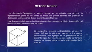 Metodo monge | PPT