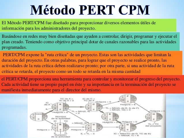 Metodo pert cpm