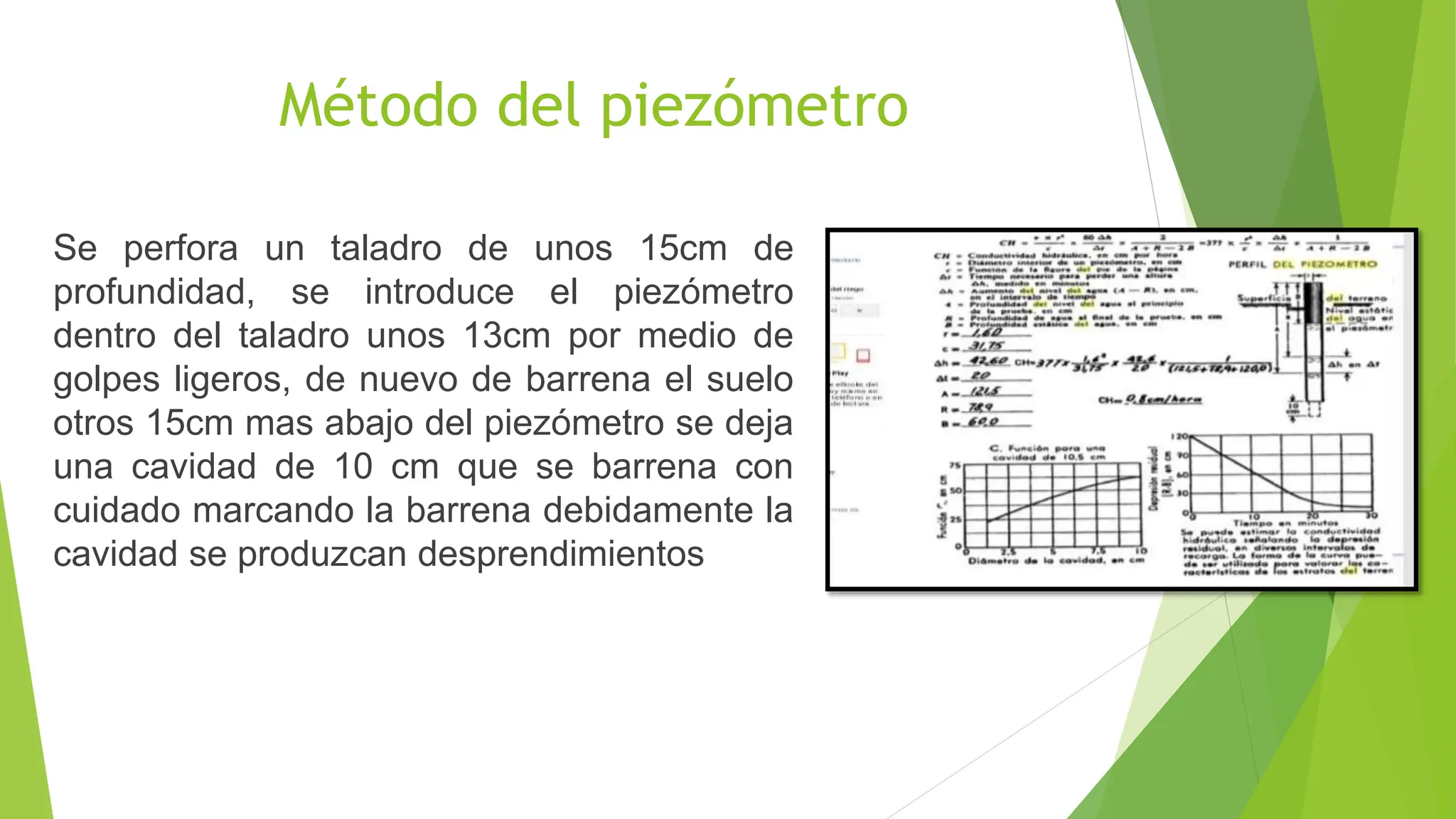ESTUDIO Y REVISIÓN DEL METODO PIEZOMETRO.pptx