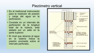 ESTUDIO Y REVISIÓN DEL METODO PIEZOMETRO.pptx
