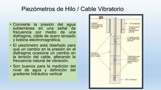 ESTUDIO Y REVISIÓN DEL METODO PIEZOMETRO.pptx
