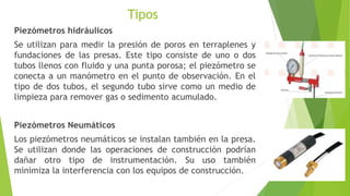 ESTUDIO Y REVISIÓN DEL METODO PIEZOMETRO.pptx