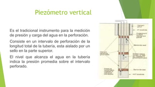 ESTUDIO Y REVISIÓN DEL METODO PIEZOMETRO.pptx