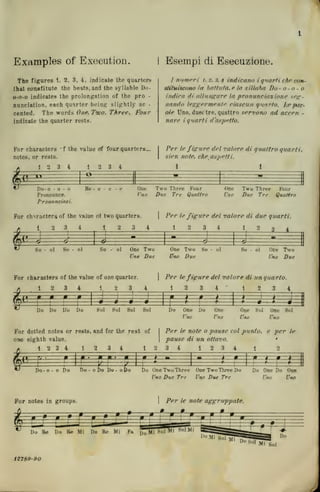 Metodo ritmo y articulacion de bona | PDF