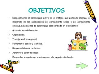 Metodos Activos | PPT