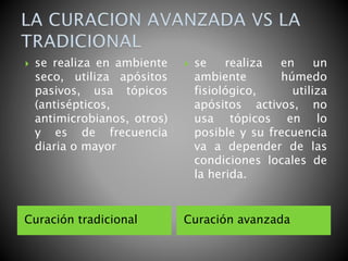 Métodos avanzados de curación | PPTX