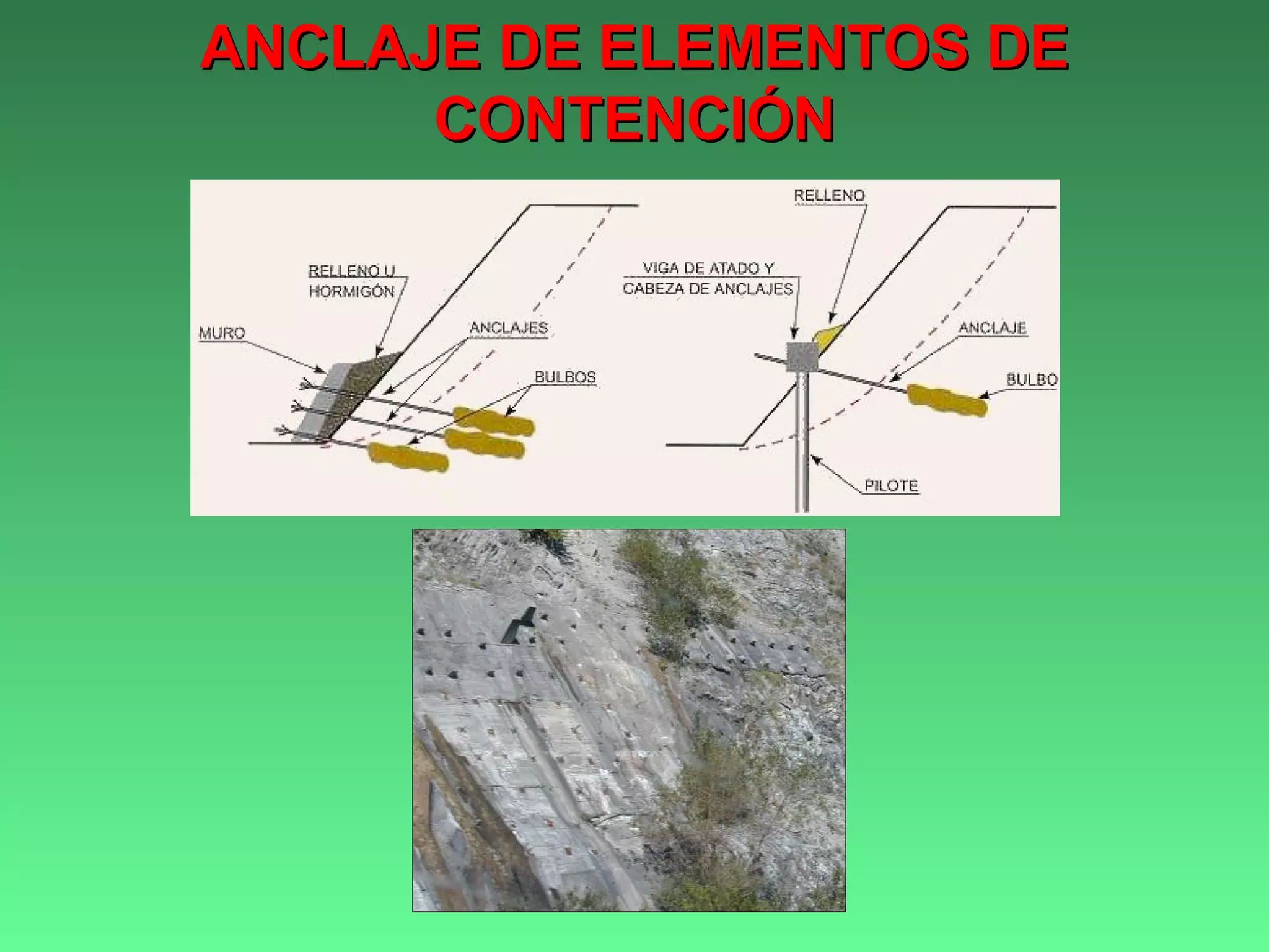 Metodos de-estabilizacion-de-taludes-en-suelos-y-rocas | PPT