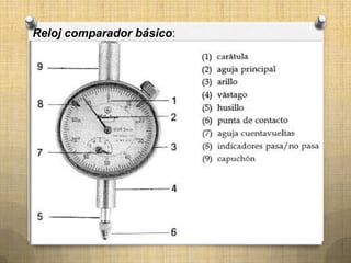 instrumentos de comparacion | PPTX