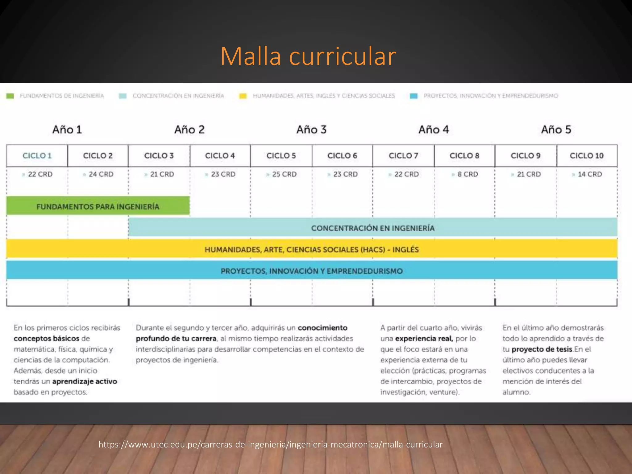 Métodos activos para aprender y enseñar en la Universidad-2019 | PPT