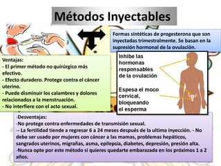 Métodos anticonceptivos Químicos & Hormonales | PPTX