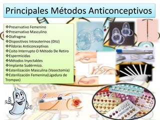 Métodos anticonceptivos Químicos & Hormonales | PPTX