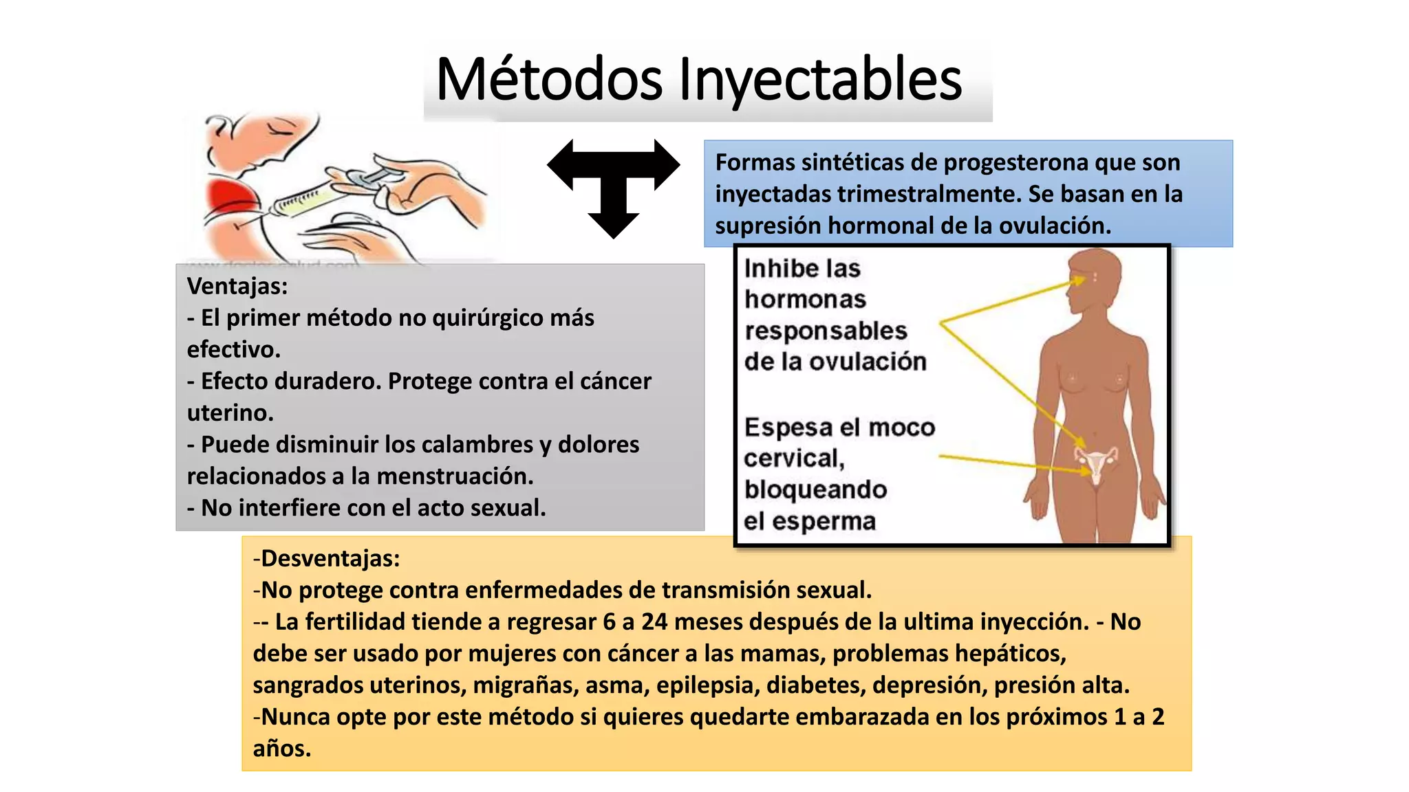 Metodos Anticonceptivos | PPTX