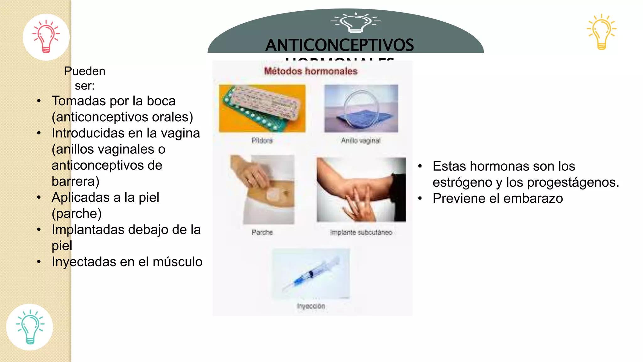 Metodos anticonceptivos Por Viviana Sandoval | PPTX