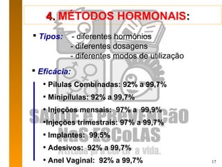 Metodos contraceptivos spe | PPT
