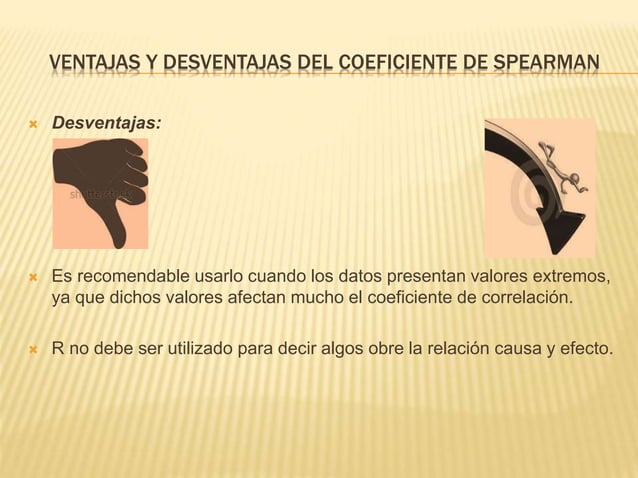 Metodos de correlacion de spearman y pearson