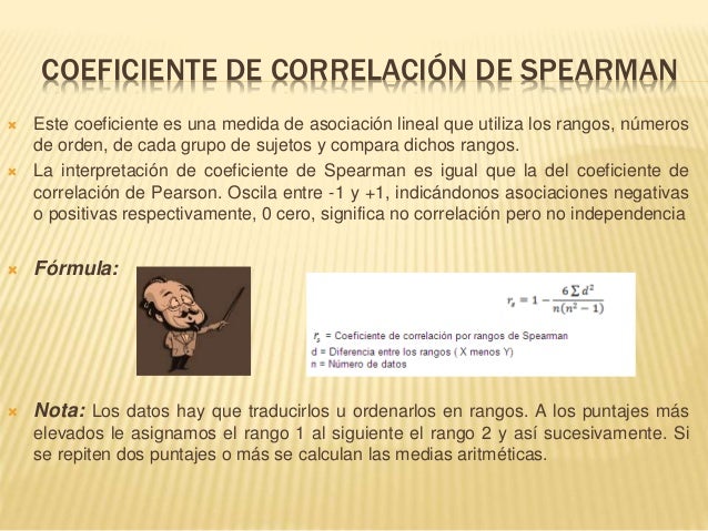 Metodos de correlacion de spearman y pearson
