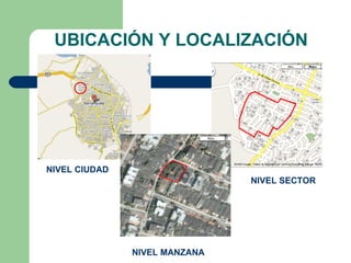 ANALISIS DE UBICACION Y LOCALIZACION | PPT