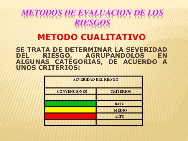 Metodos de evaluacion de los riesgos Metodos de evaluacion de los riesgos