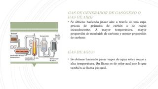 METODOS DE OBTENCION DEL GAS DE SINTESIS.pptx