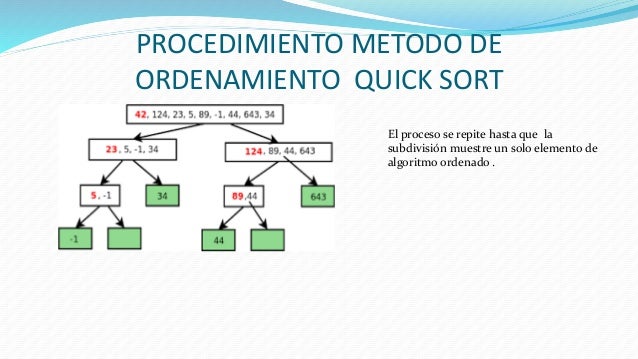 Metodos de ordenamiento 2