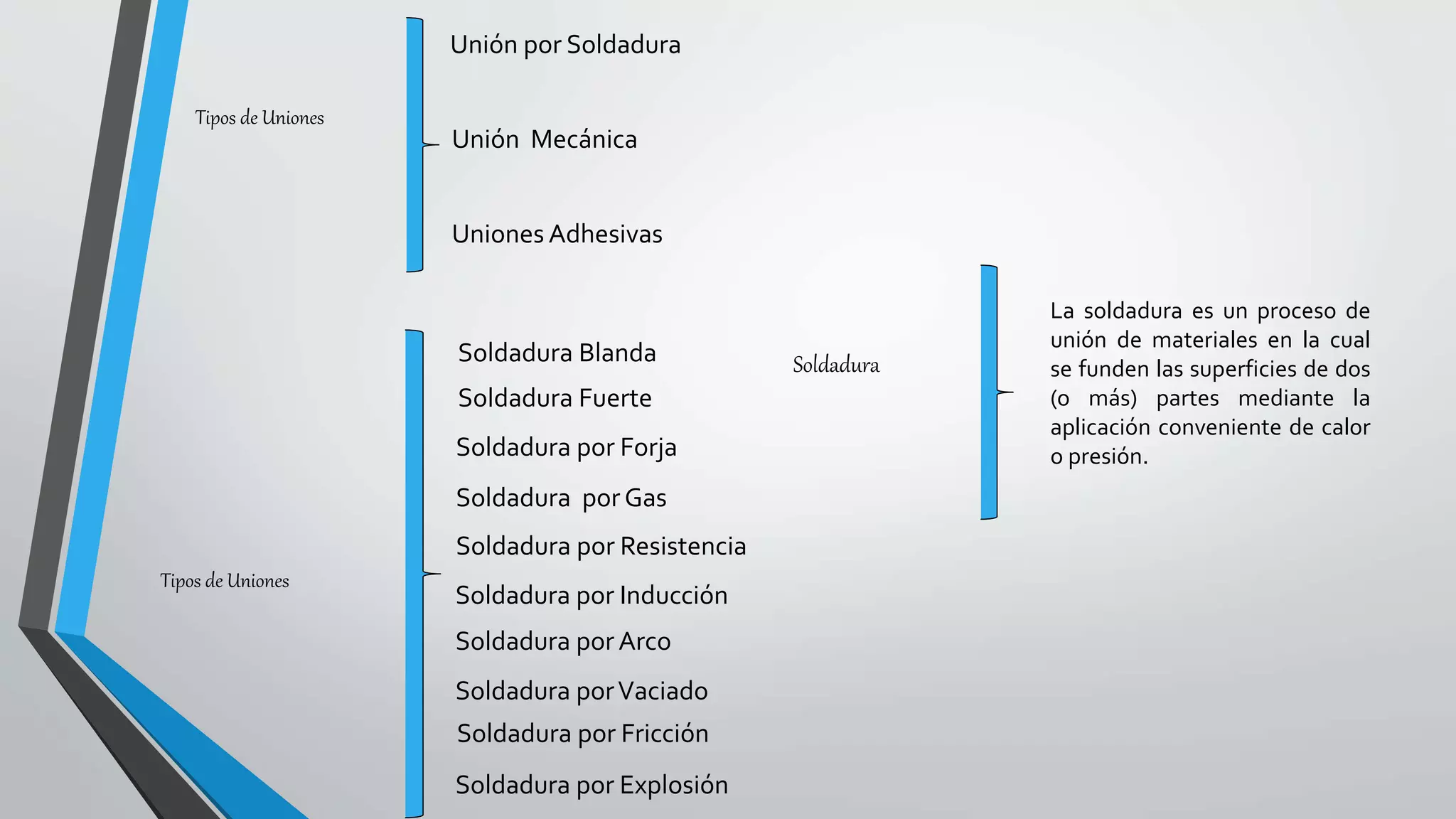 Metodos de union de soldadura | PPTX