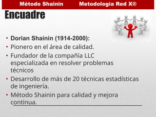 METODOLOGIA DE SHAININ-UNIDAD 2-pdf.pptx