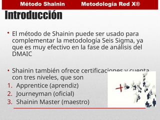 METODOLOGIA DE SHAININ-UNIDAD 2-pdf.pptx