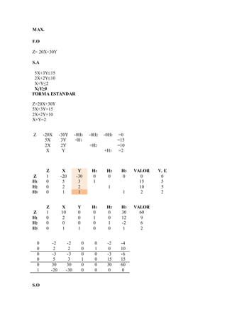 Metodo simplex maximixacion | DOCX
