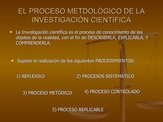Metodos investigacion yuni | PPT