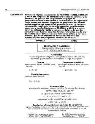 Metodos numericos para ingenieros | PDF