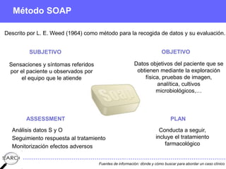 Metodo soap estructura_caso_clinico | PPTX