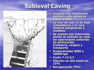 Métodos subterráneos | PPT