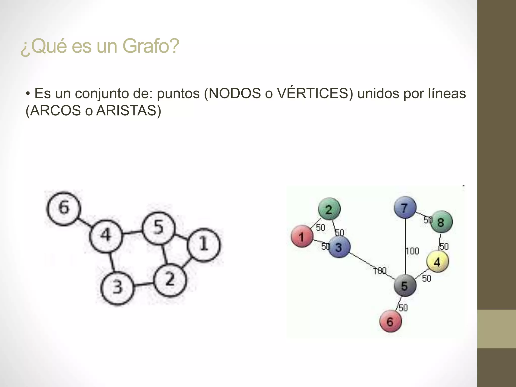 METODOS Y CONSEPTOS ESTRUCTURA DE GRAFOS | PPTX | Technology & Computing