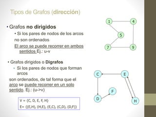 METODOS Y CONSEPTOS ESTRUCTURA DE GRAFOS | PPTX