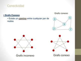 METODOS Y CONSEPTOS ESTRUCTURA DE GRAFOS | PPTX