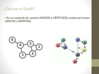 METODOS Y CONSEPTOS ESTRUCTURA DE GRAFOS | PPTX