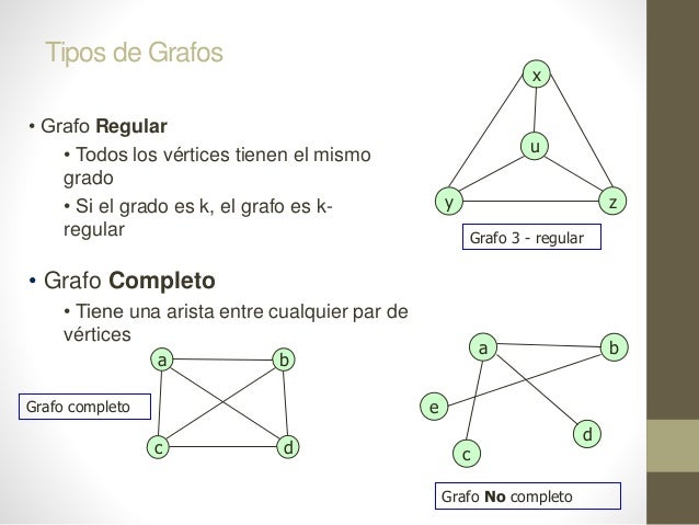 METODOS Y CONSEPTOS ESTRUCTURA DE GRAFOS