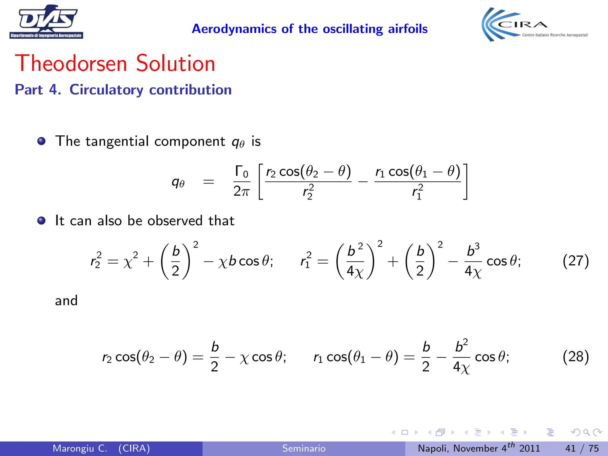 Metodo_Theodorsen.pdf_Aerodynamics of oscillating airfoils | PPT