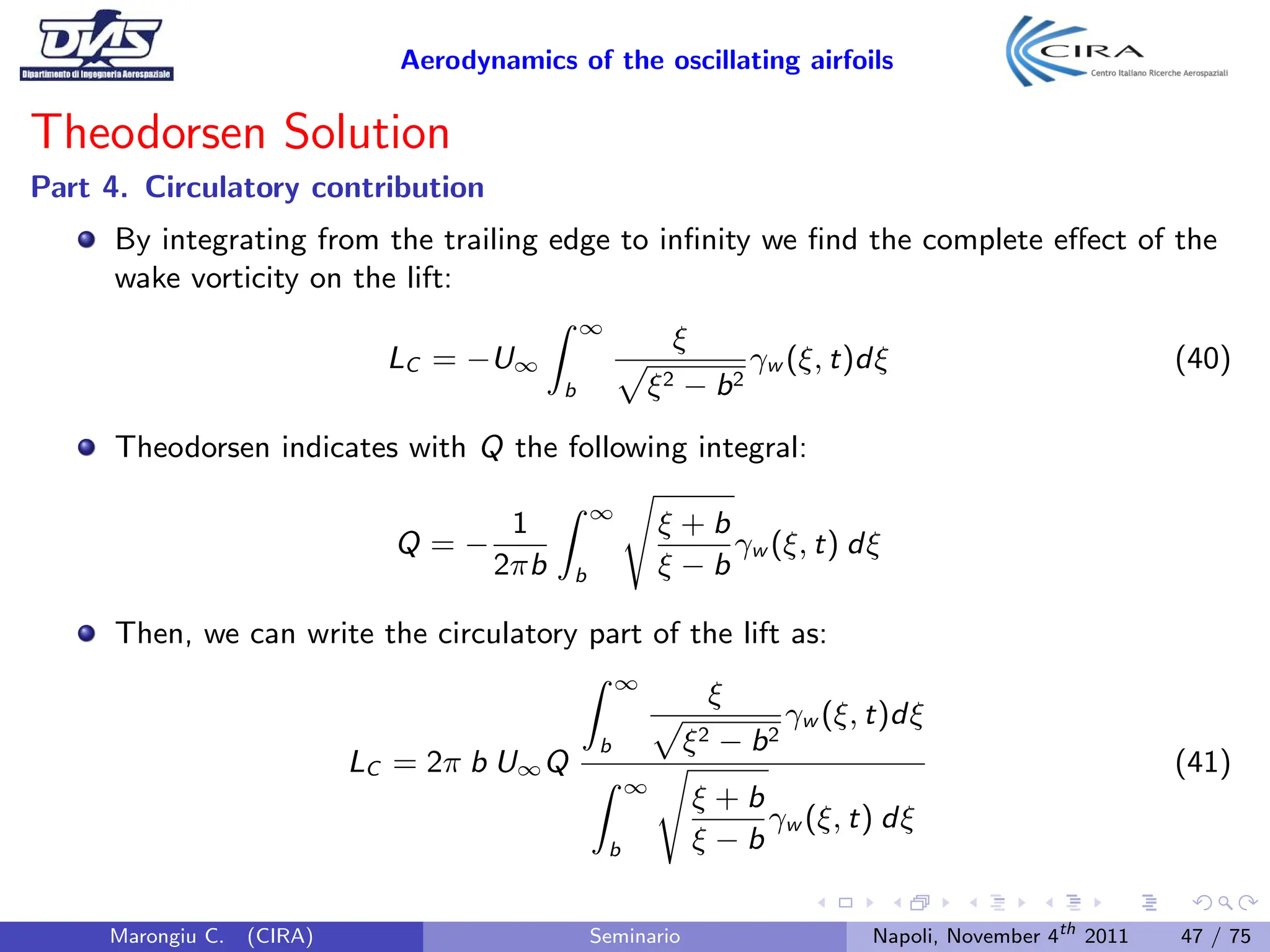 Metodo_Theodorsen.pdf_Aerodynamics of oscillating airfoils | PPT