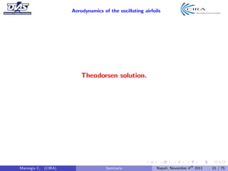Metodo_Theodorsen.pdf_Aerodynamics of oscillating airfoils | PDF
