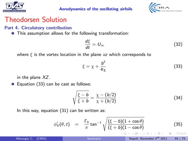 Metodo_Theodorsen.pdf_Aerodynamics of oscillating airfoils | PPT